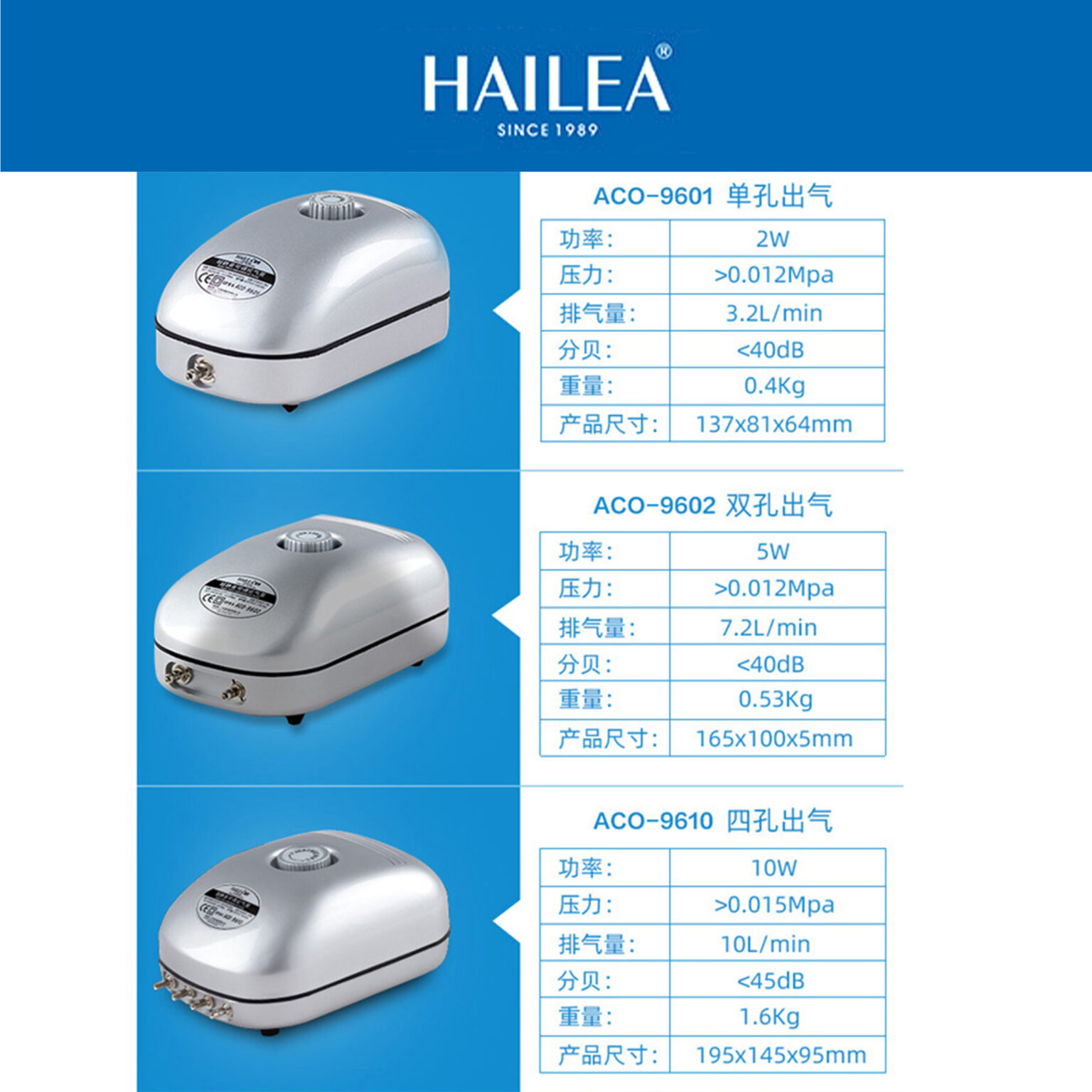 HAILEA Air Pump | Kiwi Aqua