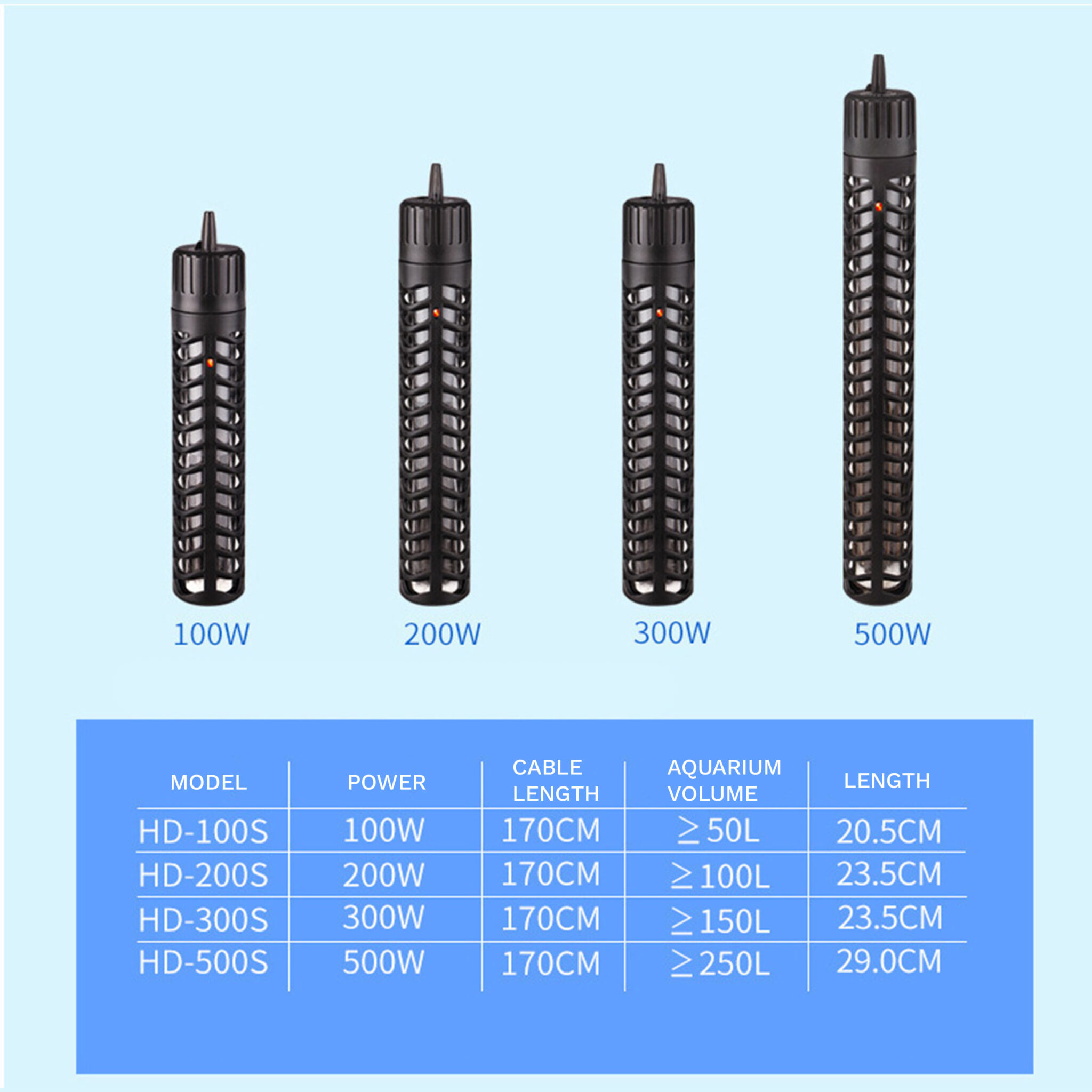SOBO Heater | Kiwi Aqua